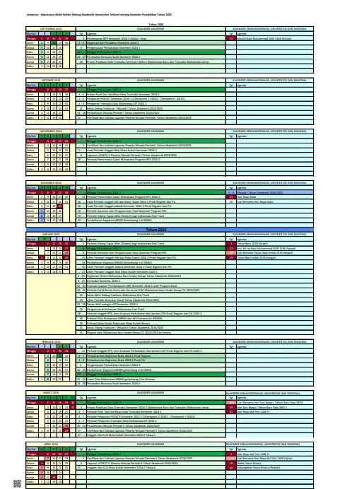 Telkom University's Academic Calendar 2025 - International Class Academic Office
